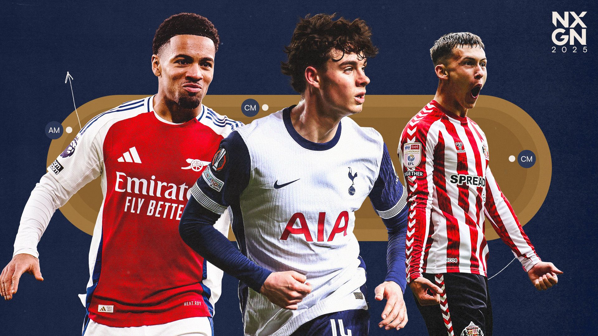 NXGN 2025: The 20 best English teenage wonderkids in football | Goal.com US